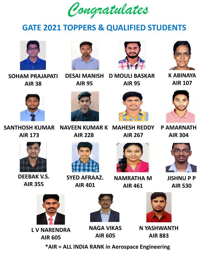 B.Tech Aerospace Engineering | Top B.Tech Aerospace Engineering Colleges in Chennai | Top 10 ...