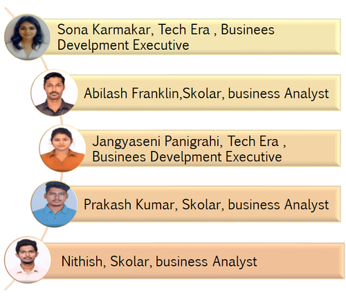 Bachelor of Computer Application BCA Course Details, Subjects, Syllabus ...