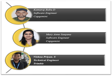 Bachelor of Computer Application BCA Course Details, Subjects, Syllabus ...